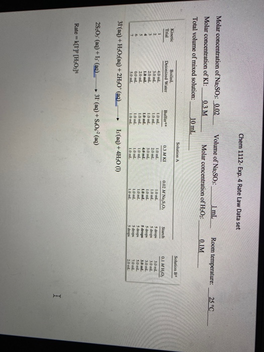 Chem 1112- Exp. 4 Rate Law Data set Room temperature: | Chegg.com