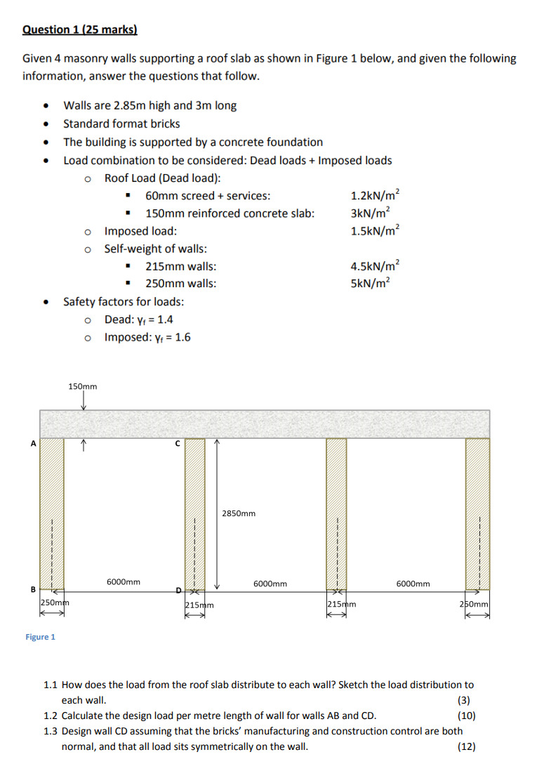 Solved Question 1 (25 ﻿marks)Given 4 ﻿masonry walls | Chegg.com