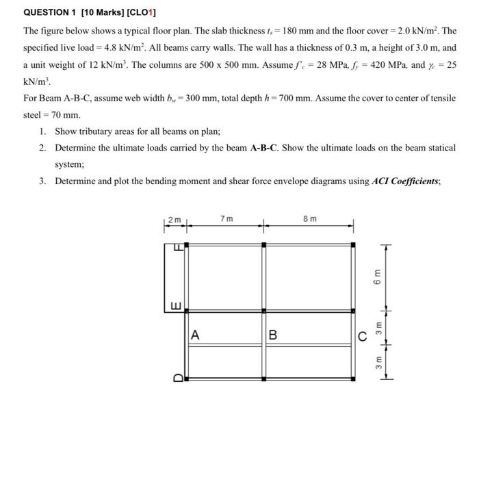 Solved QUESTION 1 [10 Marks) (CL01] The figure below shows a | Chegg.com