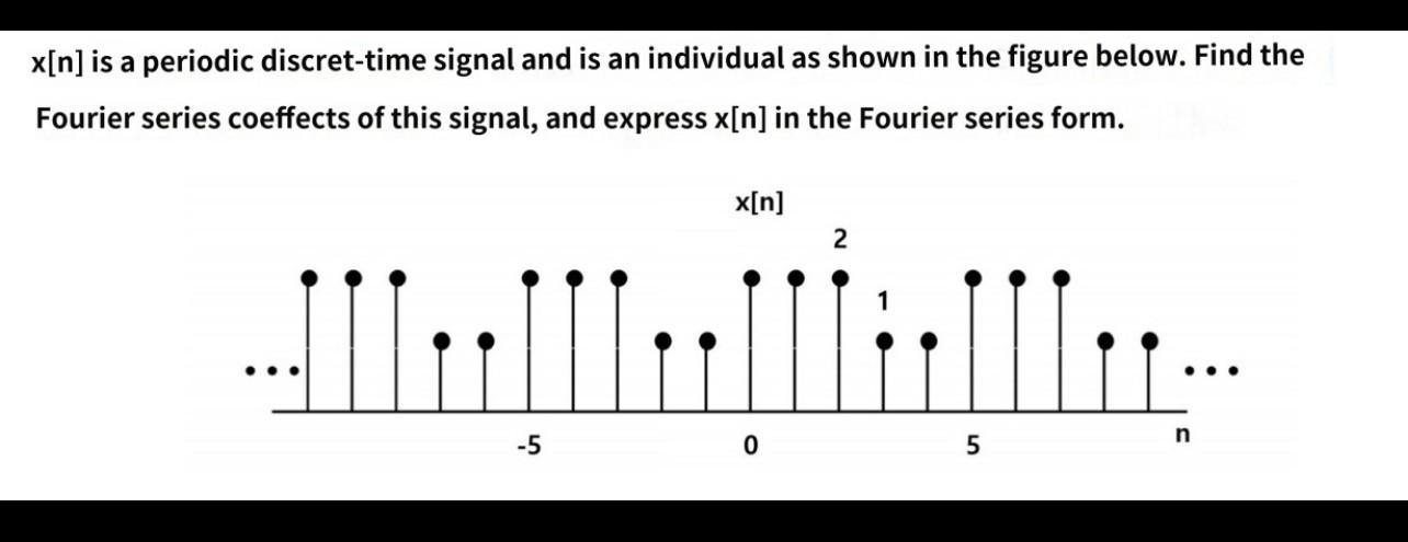 Solved x[n] 은 periodic discrete-time signal이고 아래 그림과 같은 | Chegg.com