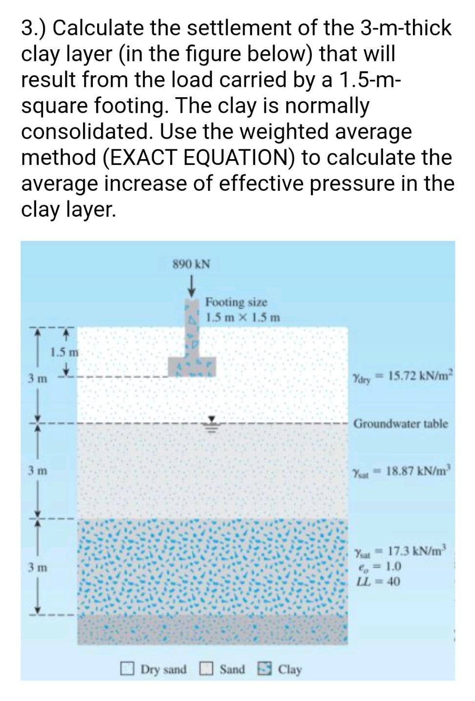 Solved 3.) Calculate the settlement of the 3-m-thick clay | Chegg.com