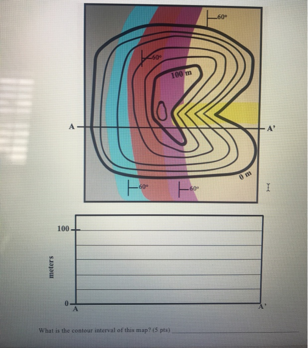 Solved 100 meters What is the contour interval of this map? | Chegg.com
