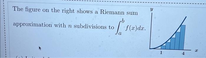 Solved The figure on the right shows a Riemann sum y a | Chegg.com