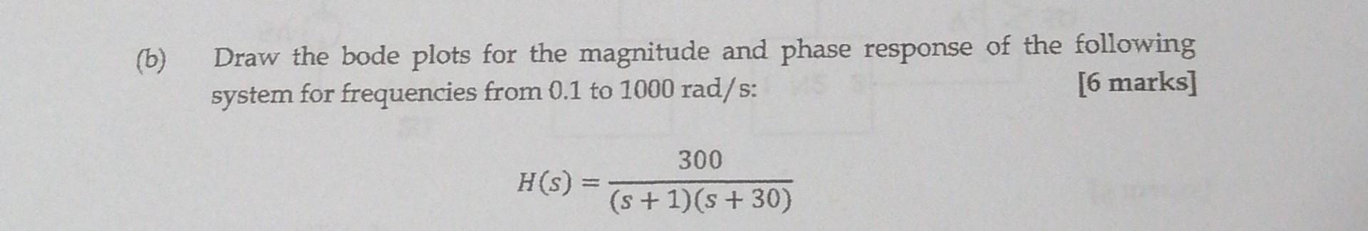 Solved Draw the bode plots for the magnitude and phase | Chegg.com