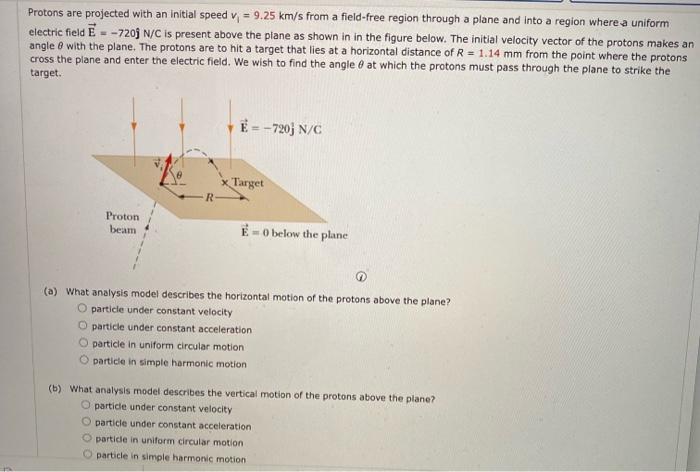 Solved Protons are projected with an initial speed V = 9.25 | Chegg.com