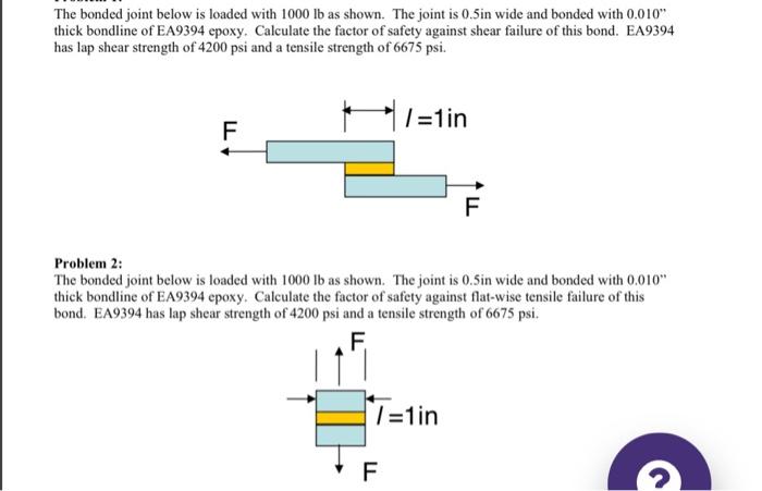 The bonded joint below is loaded with 1000lb as | Chegg.com