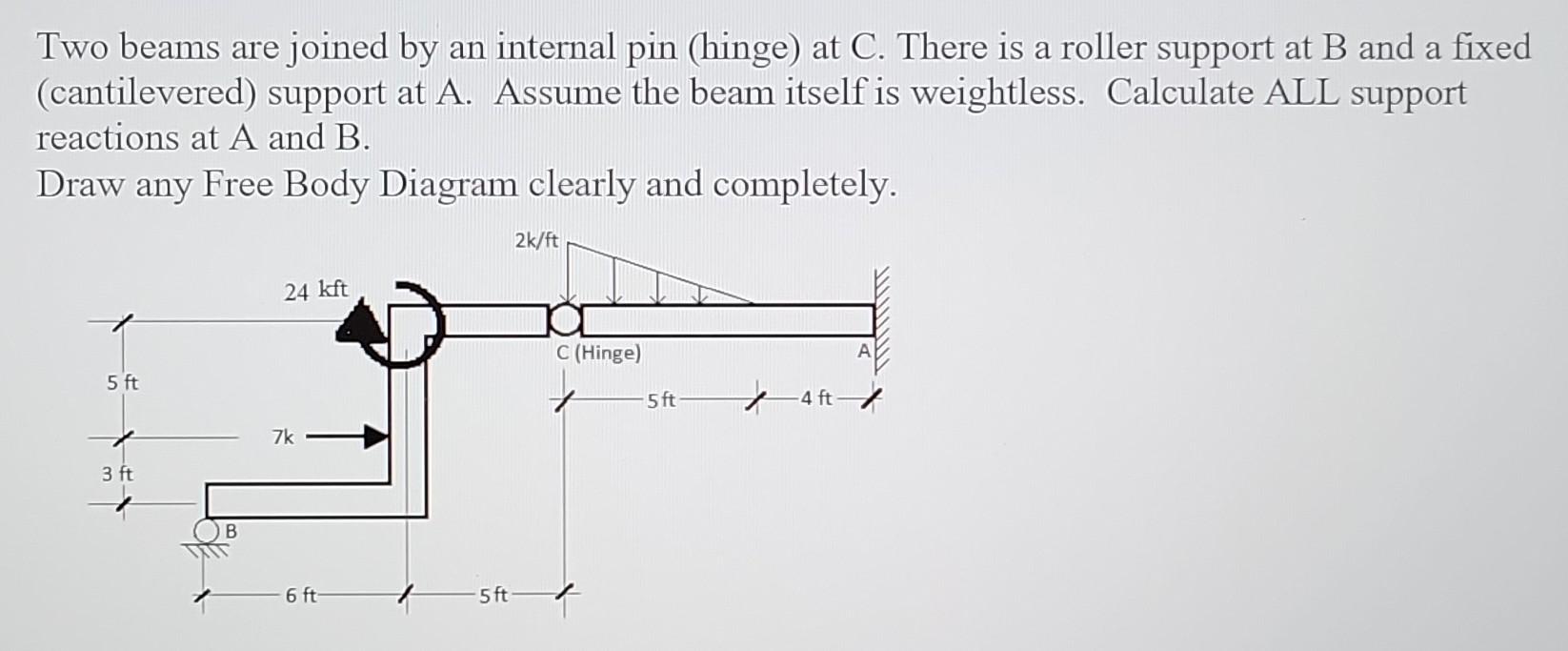 Solved Two beams are joined by an internal pin (hinge) at C. | Chegg.com