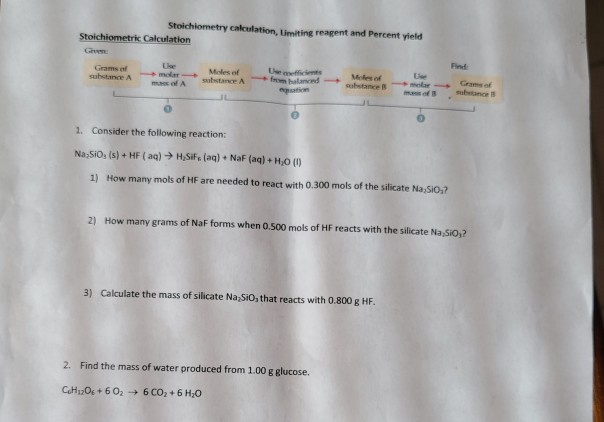 Solved Stoichiometry calculation, Limiting reagent and | Chegg.com