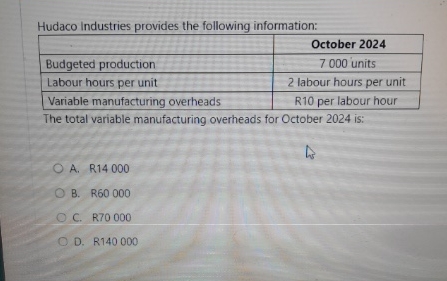 Solved Hudaco Industries provides the following | Chegg.com