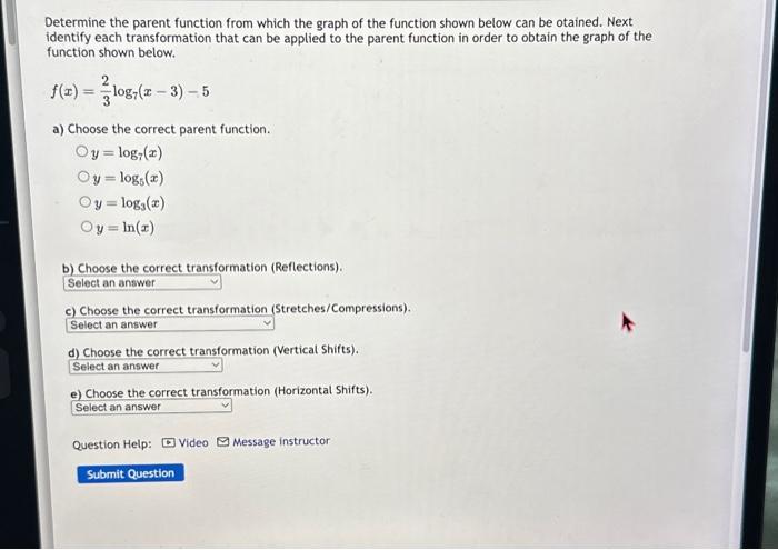 Solved Determine the parent function from which the graph of | Chegg.com
