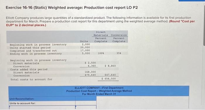 Solved Exercise 16-16 (Static) Weighted average: Production | Chegg.com