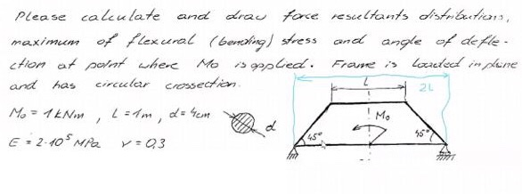 e2rc Please calculate draw force resueltants | Chegg.com