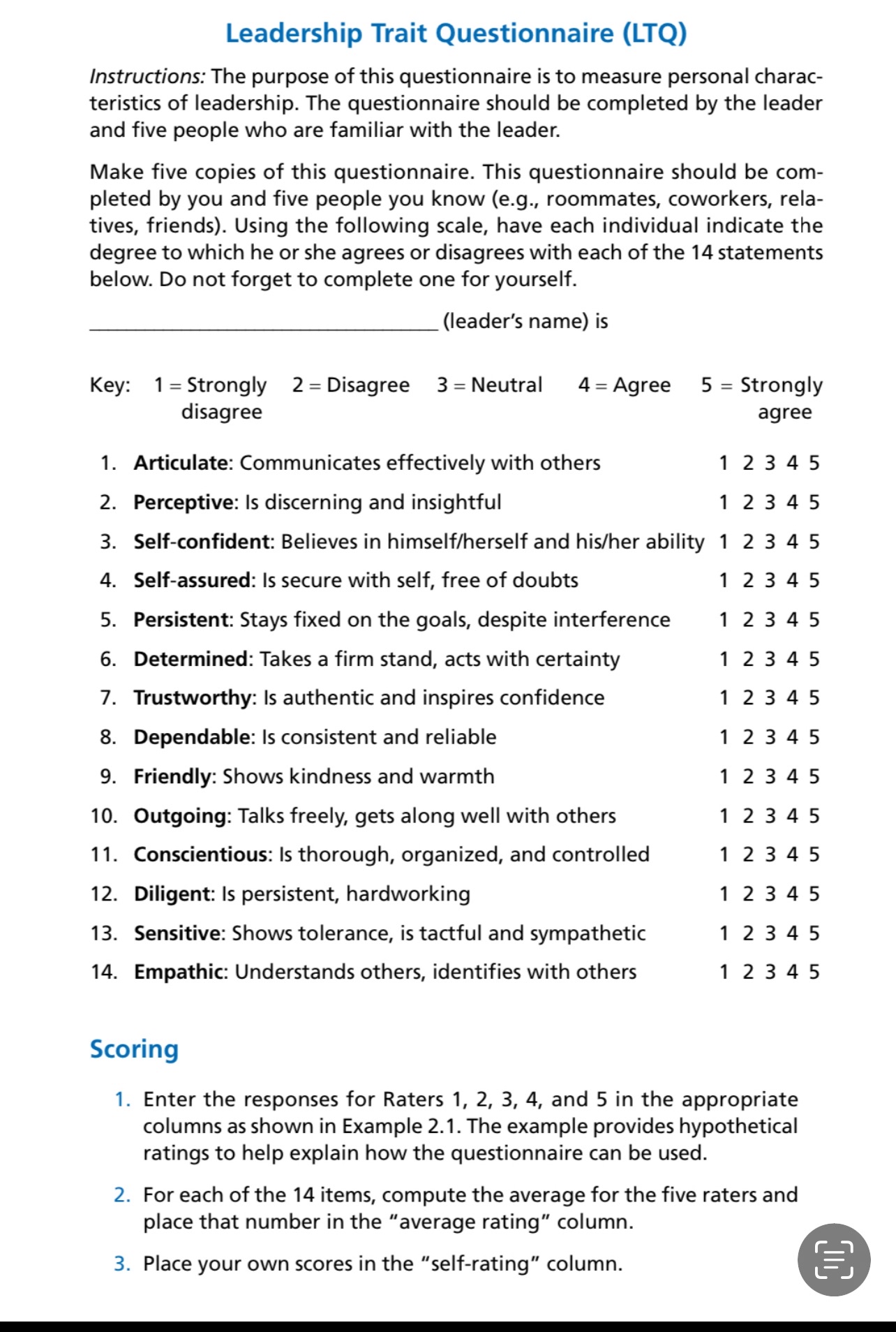 Solved Leadership Trait Questionnaire (LTQ)Instructions: The | Chegg.com