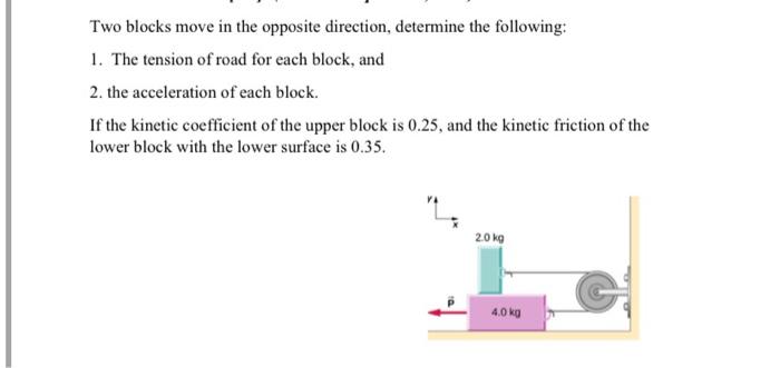 Solved Two blocks move in the opposite direction, determine | Chegg.com