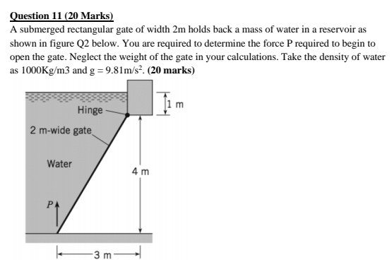 Solved Question 11 (20 ﻿Marks)A submerged rectangular gate | Chegg.com