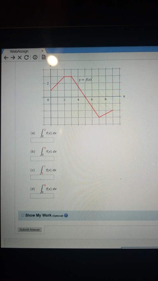 Solved WebAssign 4-х сов у f(x) 2 х 0 2 4 6 8 (b) Lo Rex x | Chegg.com