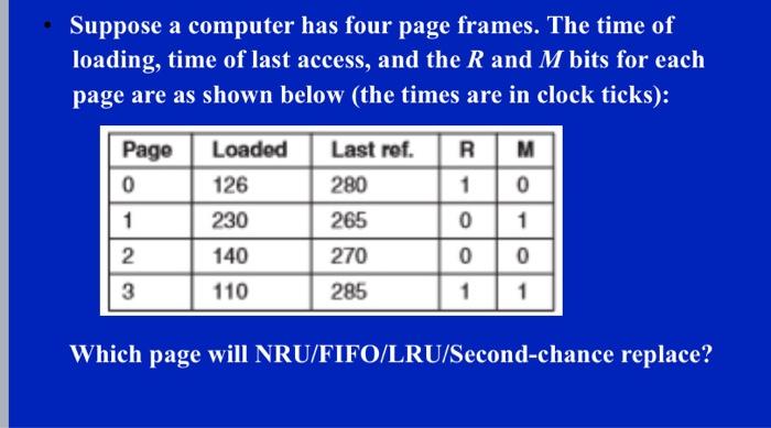 Solved Suppose a computer has four page frames. The time of | Chegg.com