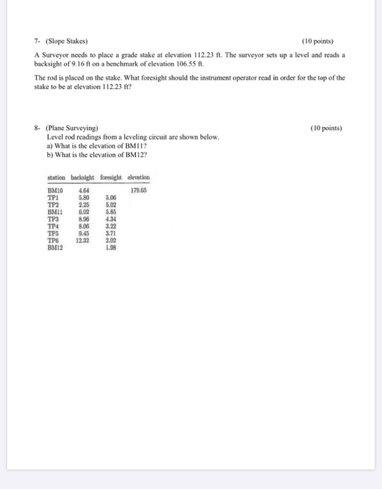 Solved 7- (Slope Stakes) (10 points) A Surveyor needs to | Chegg.com