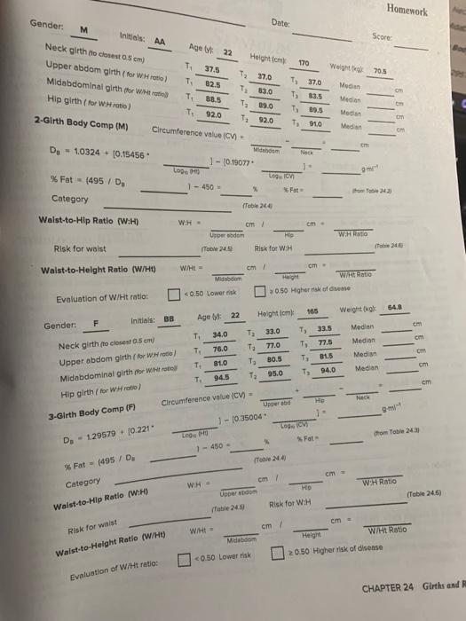 Upper abdo Hip girth Neck girth Midabdominal gith | Chegg.com