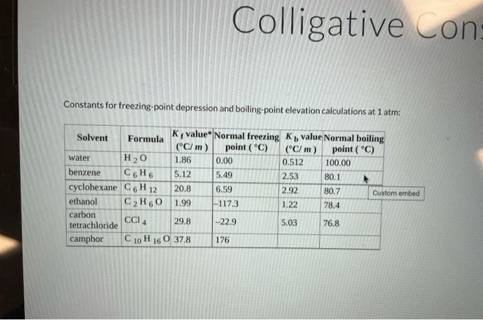 Solved Colligative con: Constants for freezing-point | Chegg.com