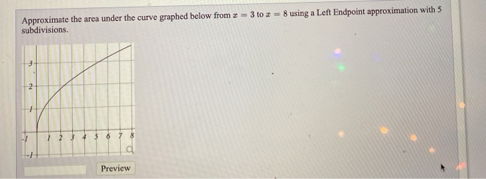 Solved over the interval (0, 2) using four approximating | Chegg.com