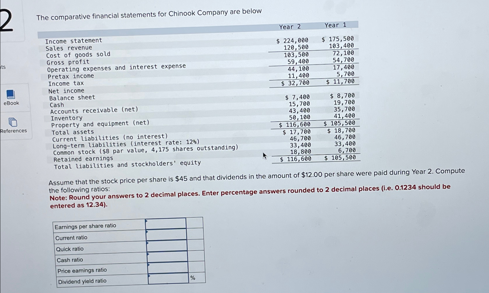 Solved The comparative financial statements for Chinook | Chegg.com