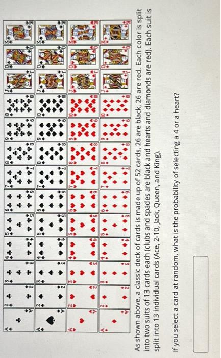 Solved As shown above, a classic deck of cards is made up of | Chegg.com