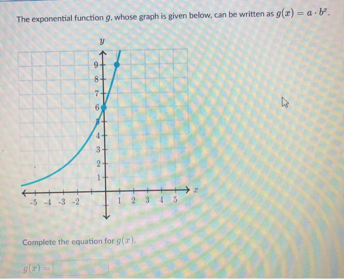 Solved The exponential function g, whose graph is given | Chegg.com