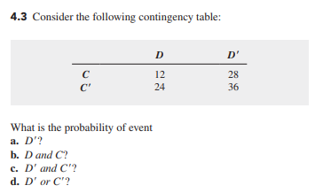 Solved 4.3 ﻿Consider the following contingency table:What is | Chegg.com