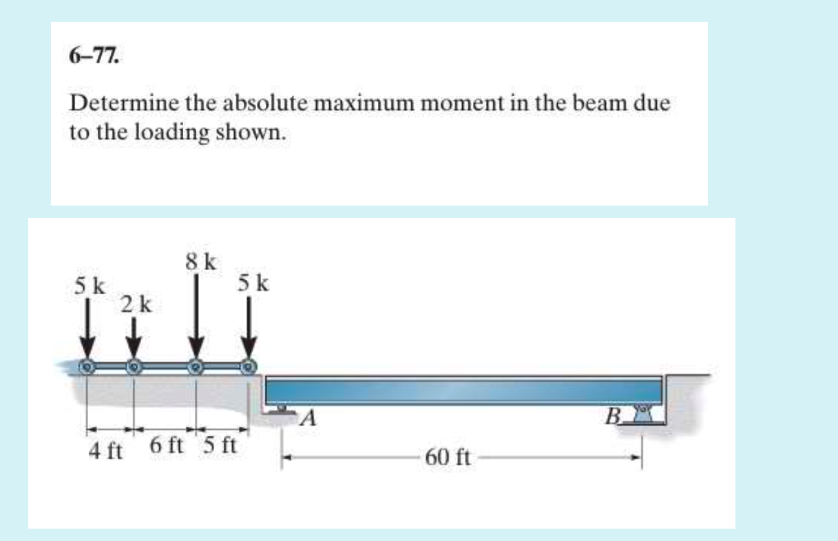 Solved 6-77.Determine the absolute maximum moment in the | Chegg.com
