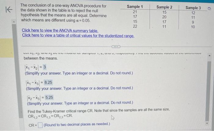 Solved The conclusion of a one-way ANOVA procedure for the | Chegg.com