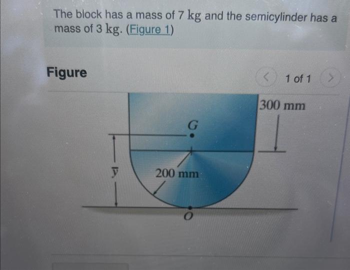 Solved The block has a mass of 7 kg and the semicylinder has | Chegg.com