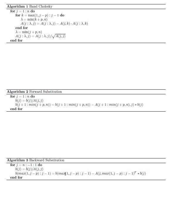 Solved It is very common in computational mathematics to | Chegg.com