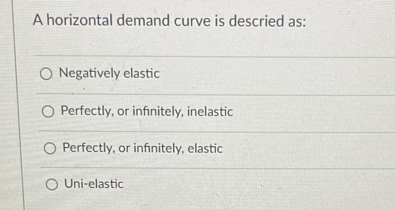 Solved A horizontal demand curve is descried as:Negatively | Chegg.com