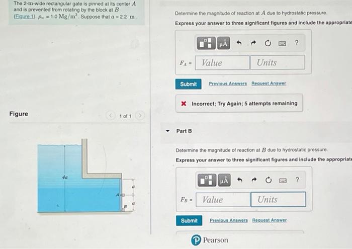 Solved The 2-m-wide rectangular gate is pinned at its center | Chegg.com