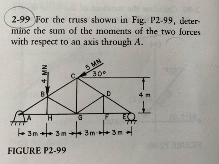 Solved 2-99 For the truss shown in Fig. P2-99, deter- mine | Chegg.com