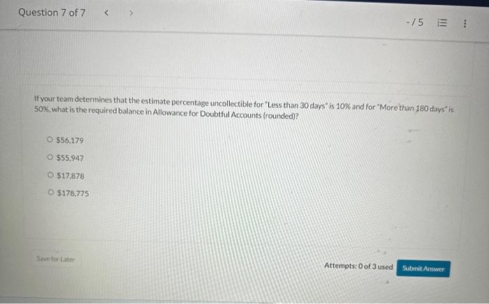 Solved Current Attempt in Progress Springfield Corporation | Chegg.com