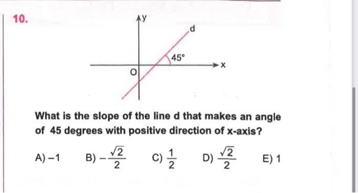 Solved What is the slope of the line d that makes an angle | Chegg.com