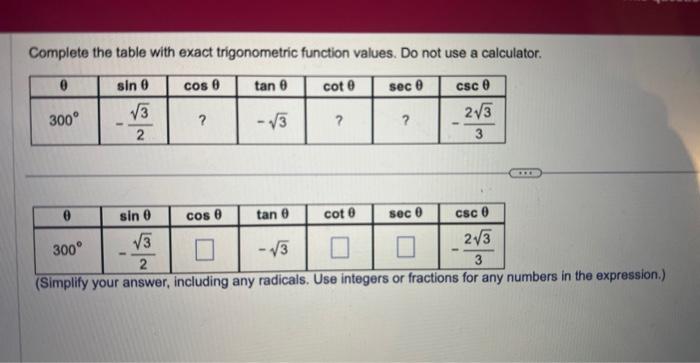Solved Complete the table with exact trigonometric function | Chegg.com