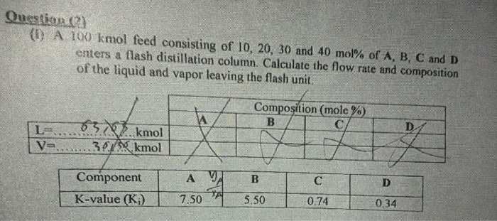Solved Question (2) A 100 kmol feed consisting of 10, 20, 30 | Chegg.com