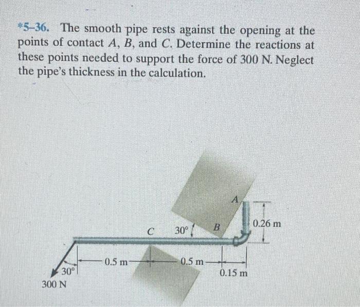 Solved *5-36. The smooth pipe rests against the opening at | Chegg.com