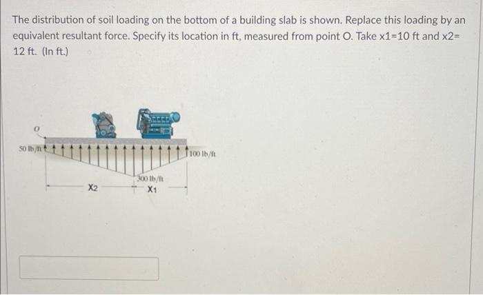 Solved The distribution of soil loading on the bottom of a | Chegg.com