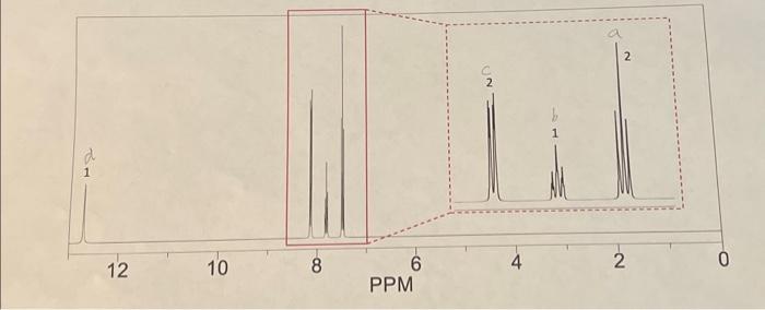 Solved determine structure | Chegg.com
