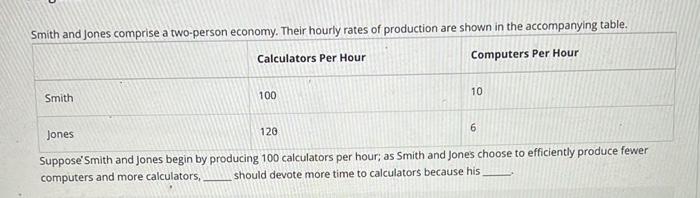 Solved Smith and Jones comprise a two-person economy. Their | Chegg.com