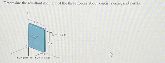 Solved Determine the resultant moment of the three forces | Chegg.com