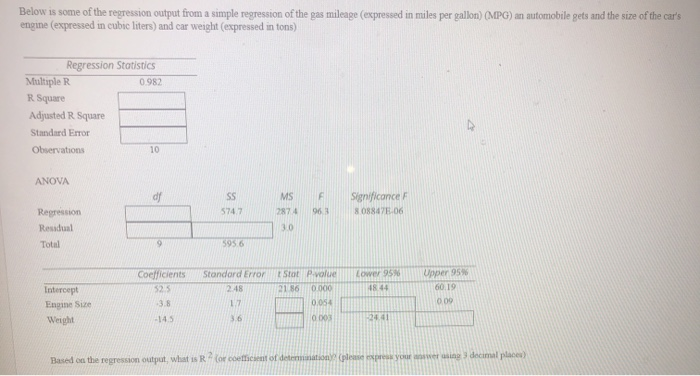 Solved Below is some of the regression output from a simple | Chegg.com