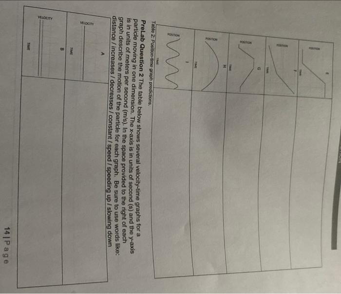 Solved PreLab Question 1 The table below shows several | Chegg.com