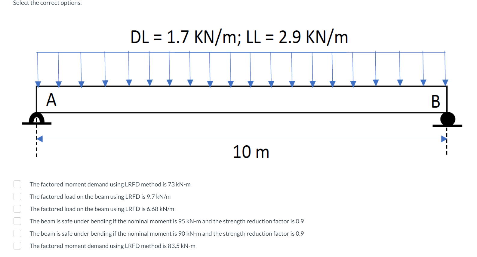 Solved The factored moment demand using LRFD method is | Chegg.com