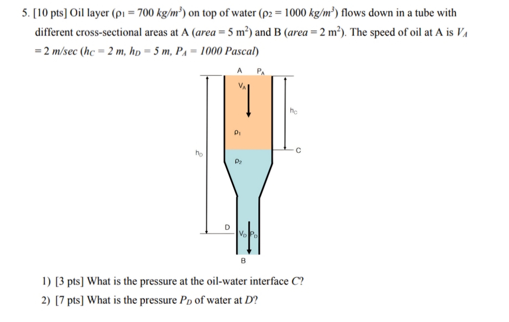 Solved [10 ﻿pts] ﻿Oil layer [10 ﻿pts] ﻿Oil layer )=(700kgm3 | Chegg.com