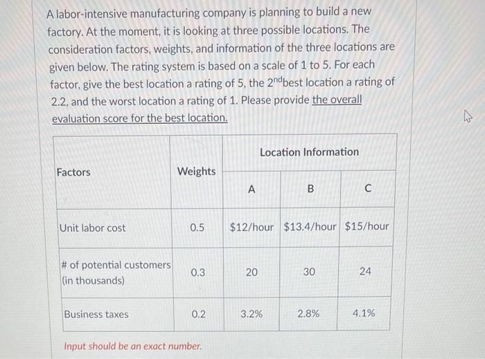 Solved A labor-intensive manufacturing company is planning | Chegg.com